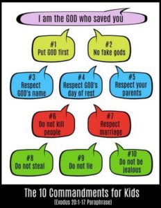 Teach The Ten Commandments To Kids