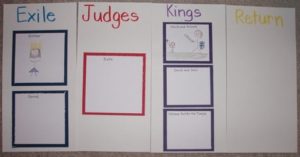 Big Picture Mural & Bible Timeline for Kids