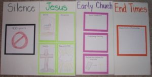 Big Picture Mural & Bible Timeline for Kids