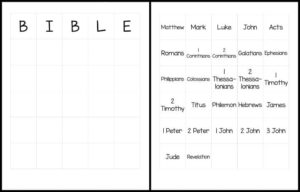 New Testament Books of the Bible Bingo - Ministry To Children