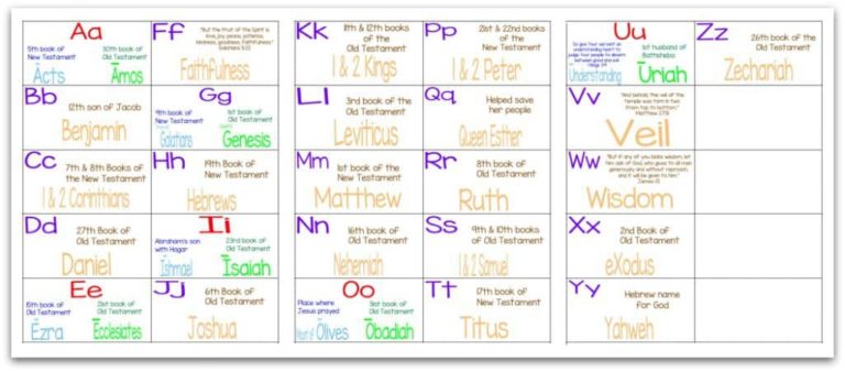 Printable "ABC Bible Word Cards" - Ministry To Children