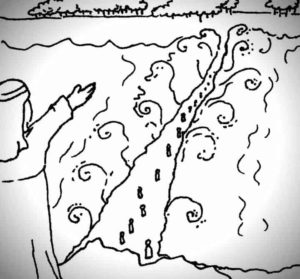 God Parting the Red Sea Sunday School Lesson (Exodus 14 Crossing ...