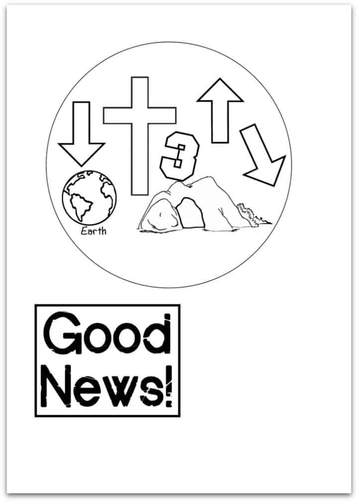 A Week With Jesus: An Easter VBS (part 2) - Ministry-To-Children