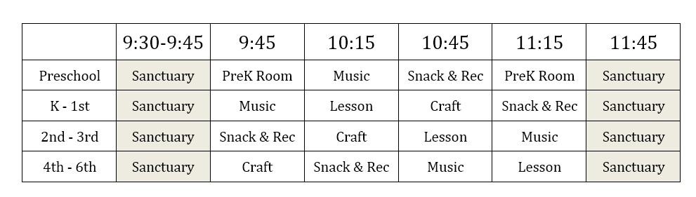 How To Plan VBS Tips Ideas Daily Schedule Ministry To Children