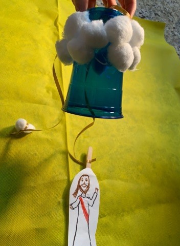 "The Ascension of Jesus” Craft Ideas - Ministry To Children