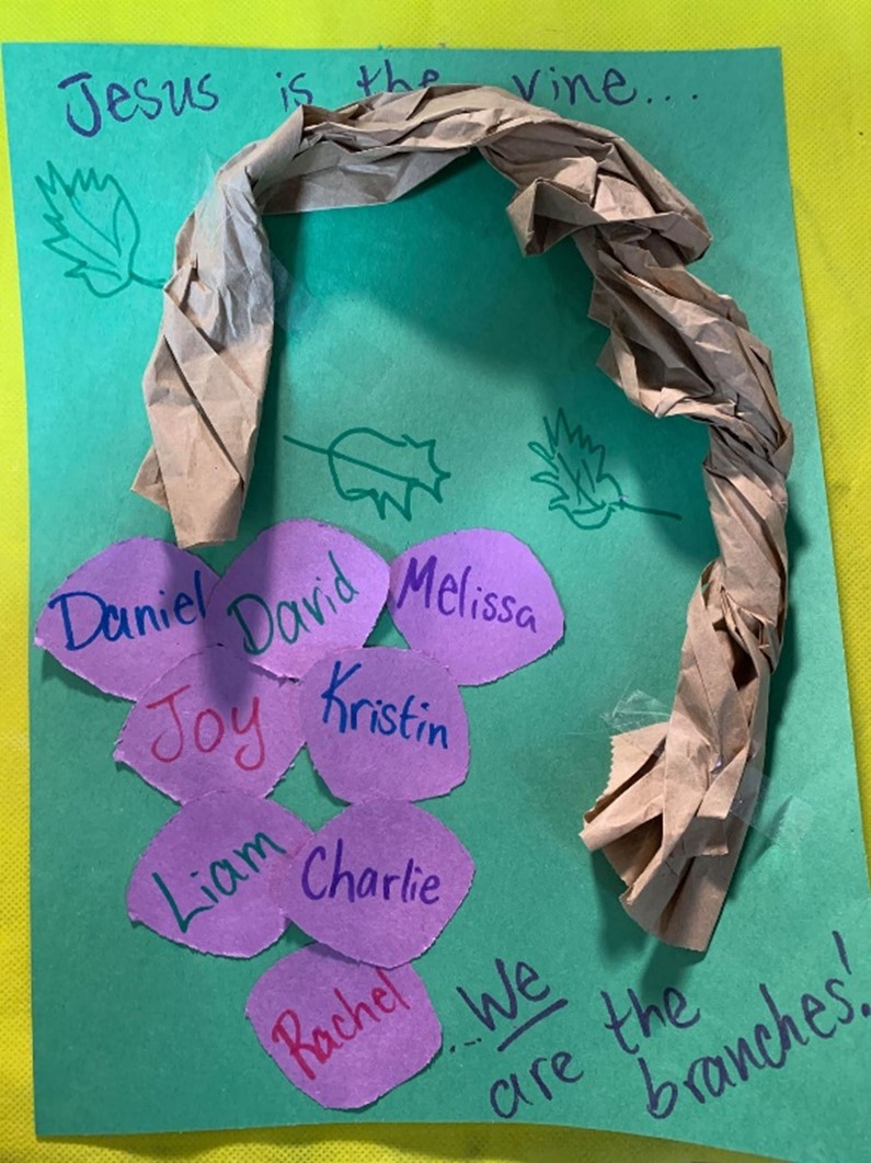 Bear Fruit: Bible Craft Ideas from John 15:1-8 - Ministry To Children